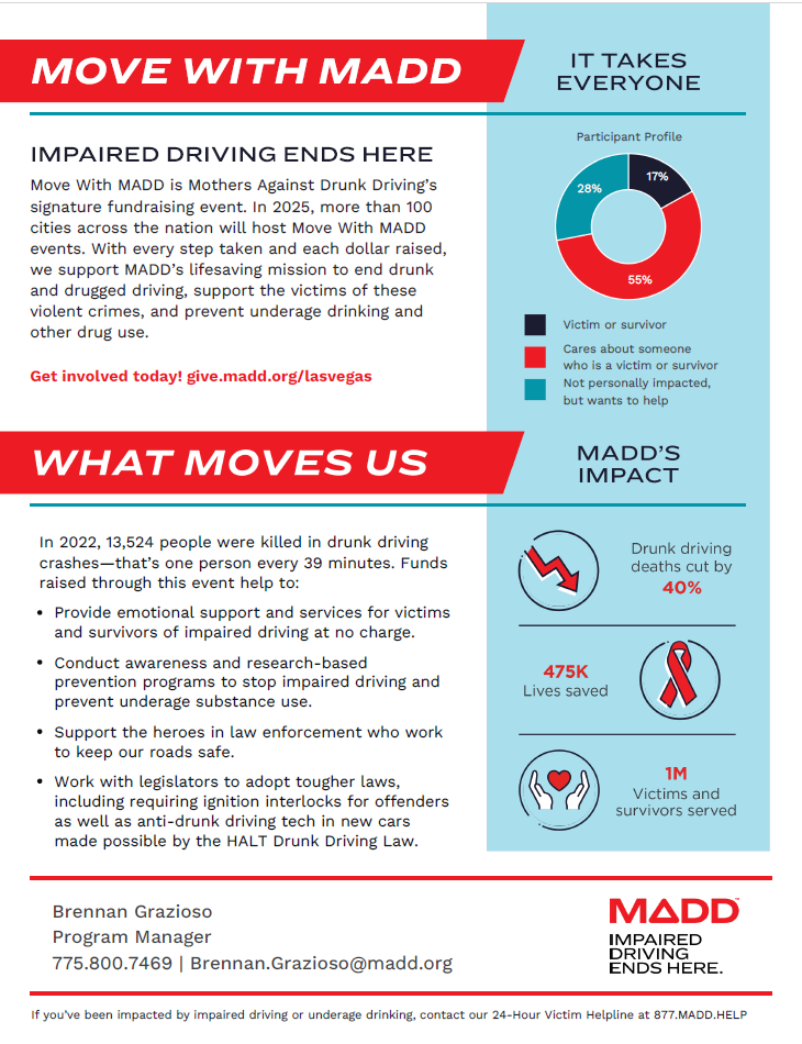 Walk Like MADD - Nevada Health Link - Official Website